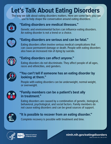 Let's Talk About Eating Disorders - Marie On Diet